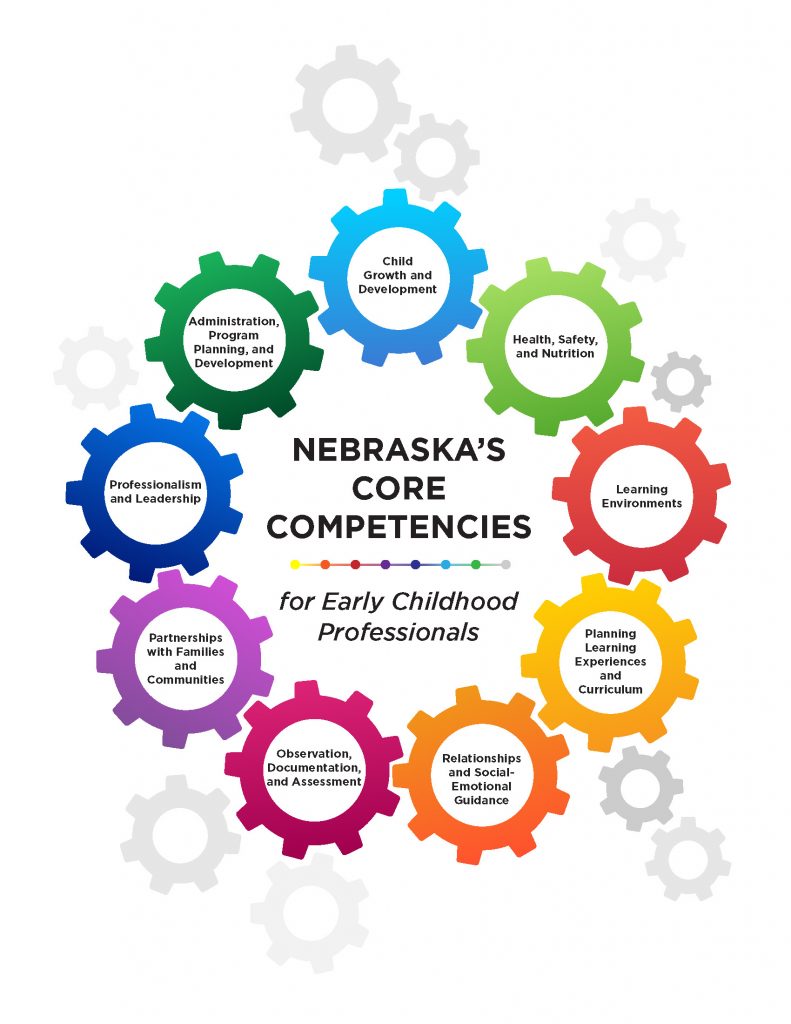 Online Training Opportunities – Nebraska Department of Education