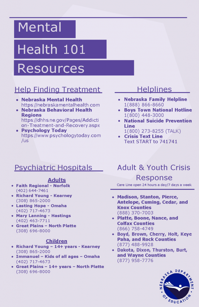 2021-2022 School Mental Health Webinar Series – Nebraska Department of ...