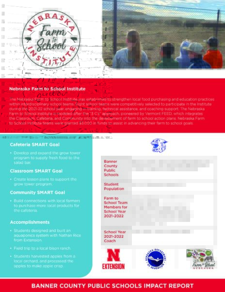 Nebraska Farm To School Institute – Nebraska Department of Education