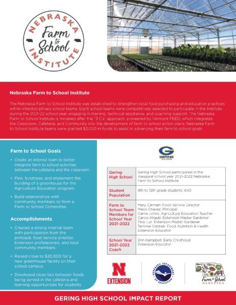 Nebraska Farm To School Institute – Nebraska Department of Education