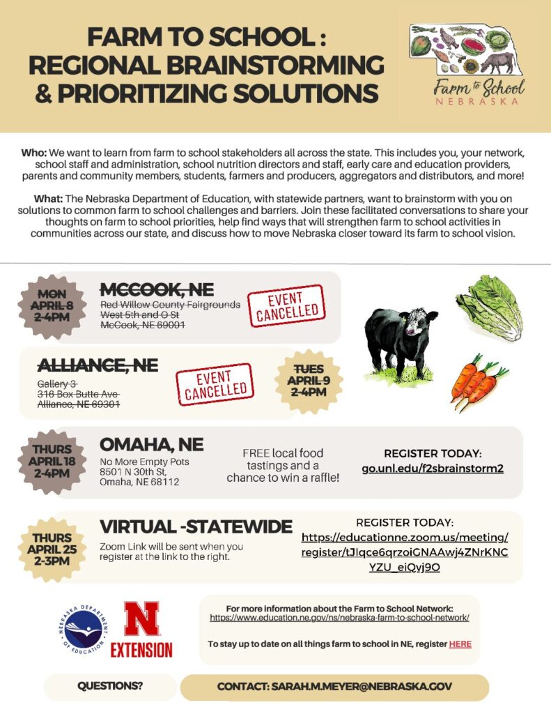 Nebraska Farm to School Network – Nebraska Department of Education