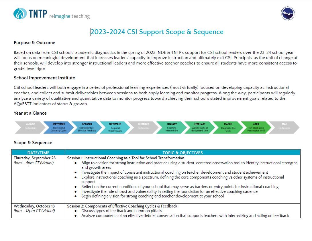CSI Communities of Practice – Nebraska Department of Education