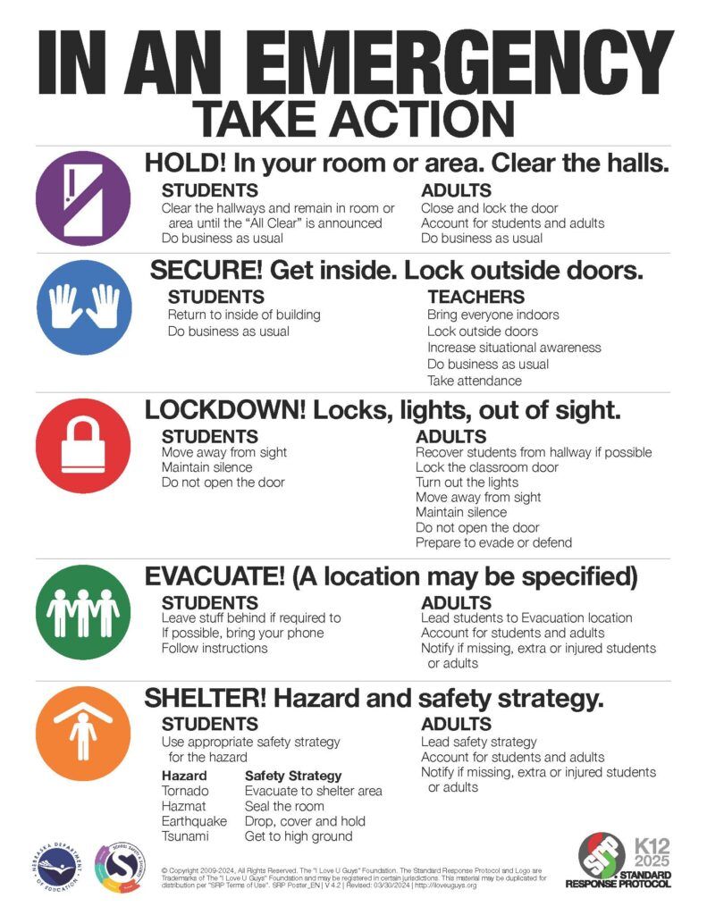 Standard Response Protocol & Standard Reunification Method – Nebraska ...